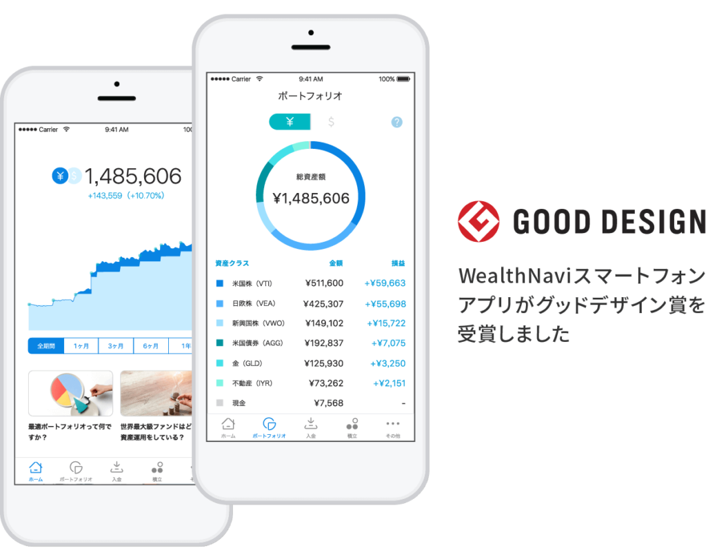 【徹底解説】WealthNavi（ウェルスナビ）の評判、メリット・デメリットまとめ！ロボアドバイザーによる資産運用！ | おてがる投資のすすめ